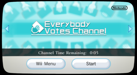 Wii Menu - Rare Gaming Dump