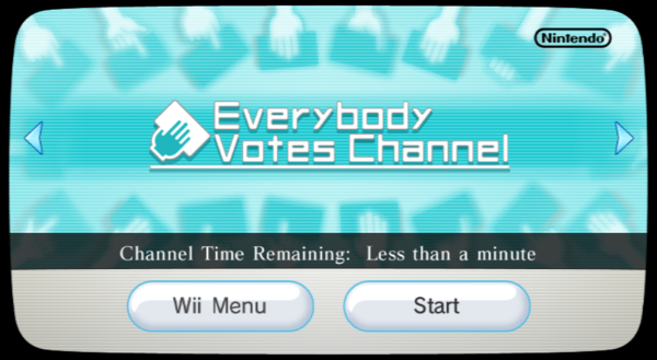 Wii Menu - Rare Gaming Dump